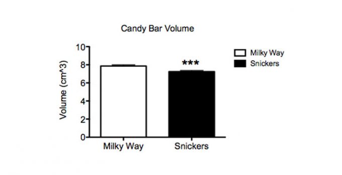 Float candy on a sea of salt | Science News Explores