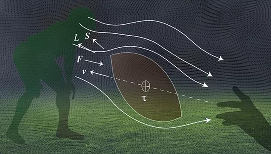 Researchers reveal the secret to the perfect football throw