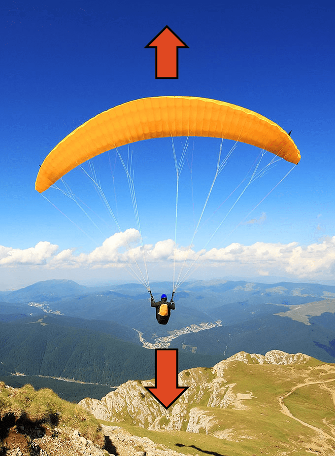 Does the size of a parachute matter?