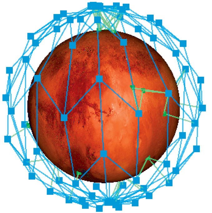 Here’s how to build an internet on Mars