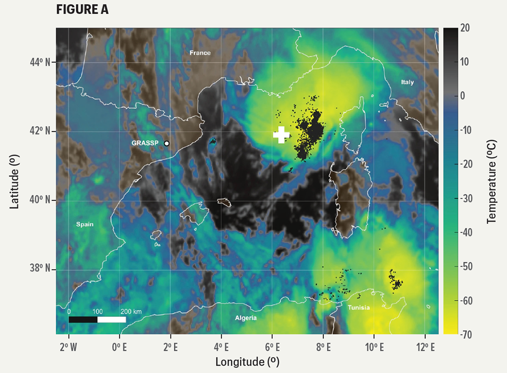 Analyze This: Why do atmospheric ‘ghosts’ glow green after red sprites?