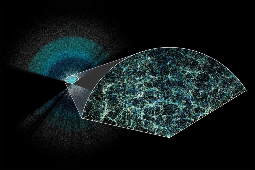 The universe: How will it end?